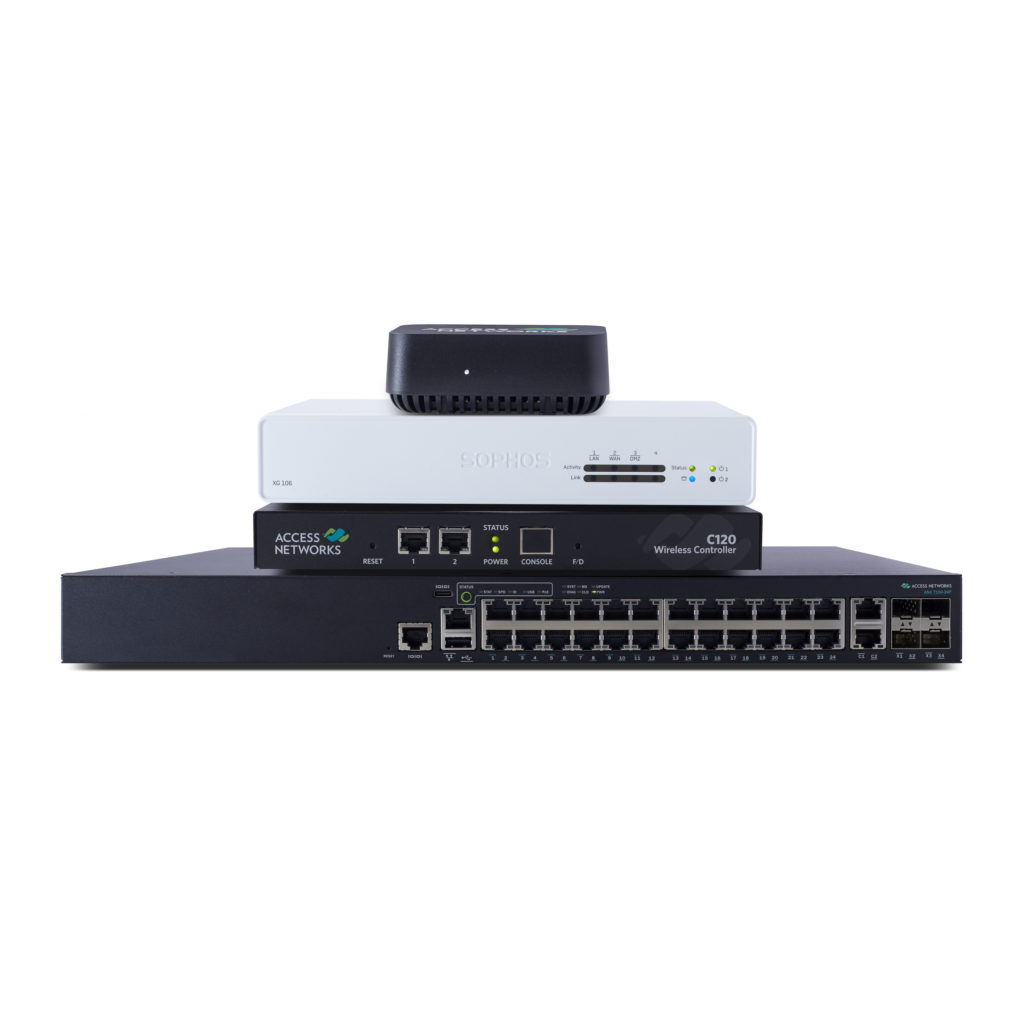 Access Networks - ABE Networks
